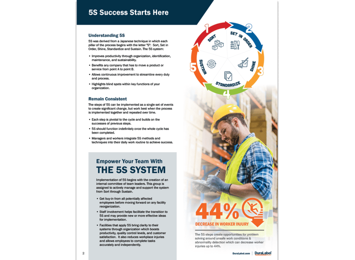 5S Quick Start Guide | 5S Implementation | DuraLabel