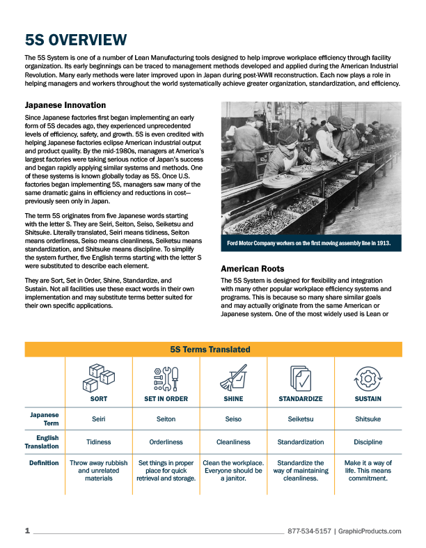 Free 5S Guide Download