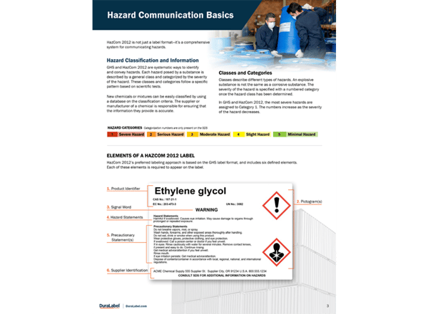 GHS/HazCom Labeling | HazCom Safety | DuraLabel