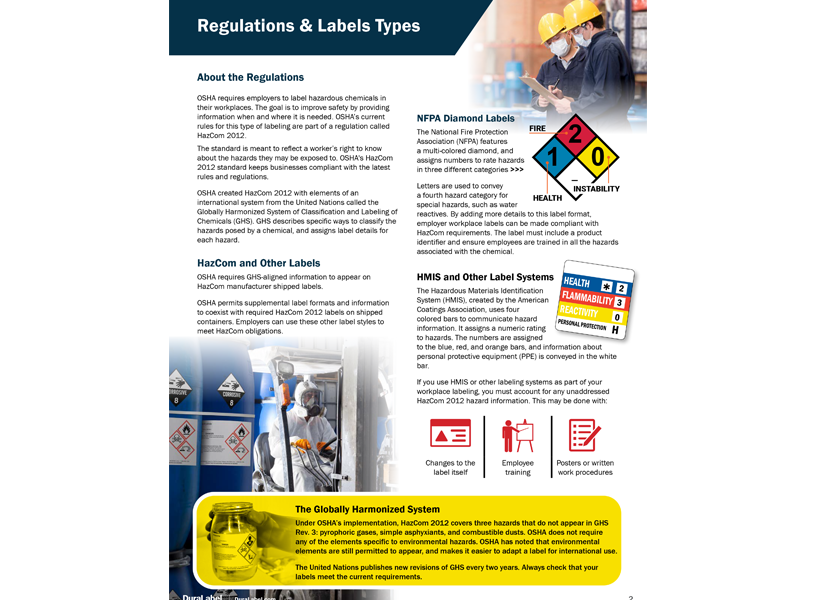 HazCom Signage | HazCom Guide | DuraLabel