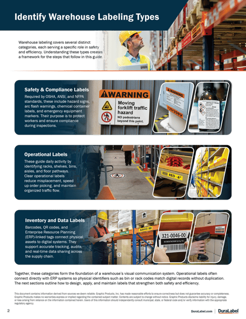 Warehouse Labeling Quick Start Guide | Duralabel