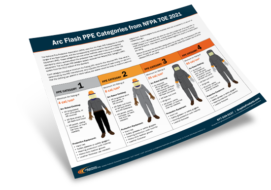 Arc Flash PPE | Arc Flash Chart | DuraLabel