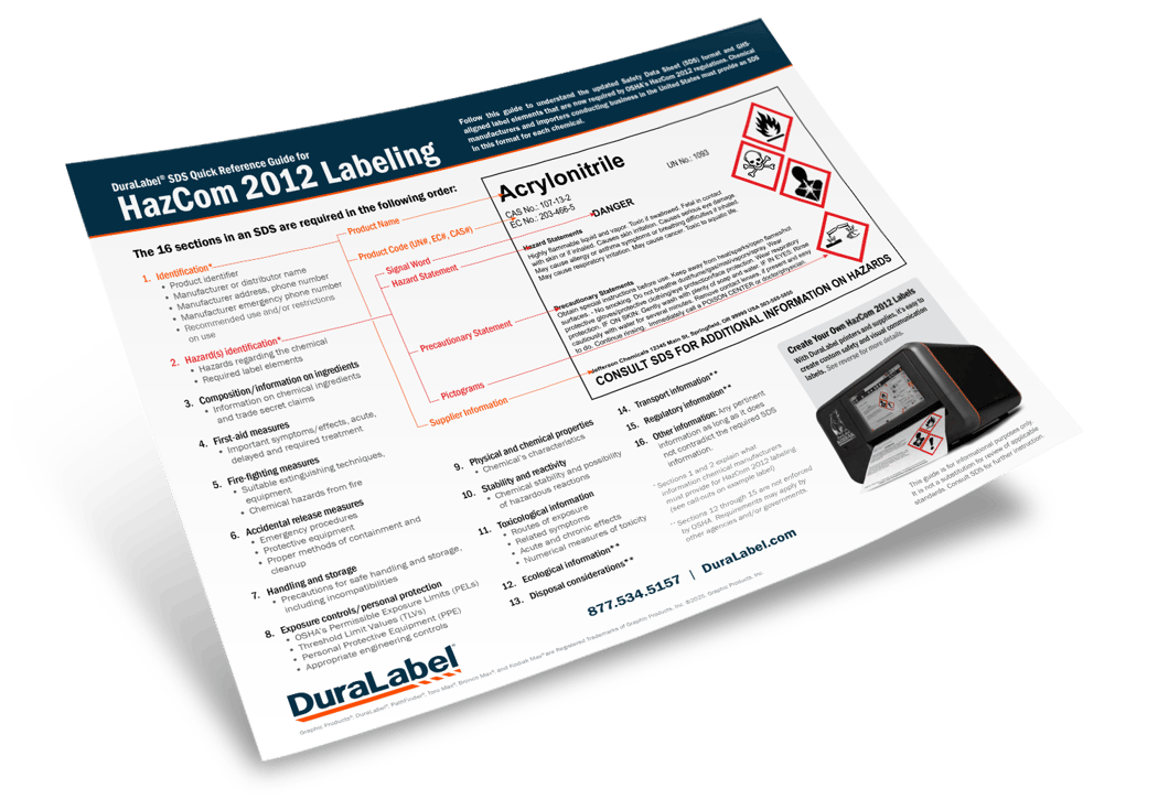 HazCom 2012 Labeling Reference Guide | Duralabel