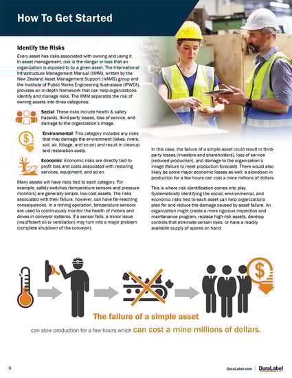 Fixed Asset Management Quick Start Guide | DuraLabel